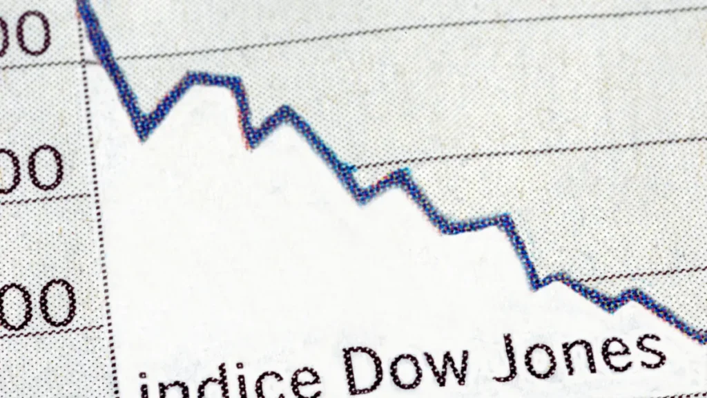 Unleashing the Potential of Dow Jones Index: A Comprehensive Guide ...